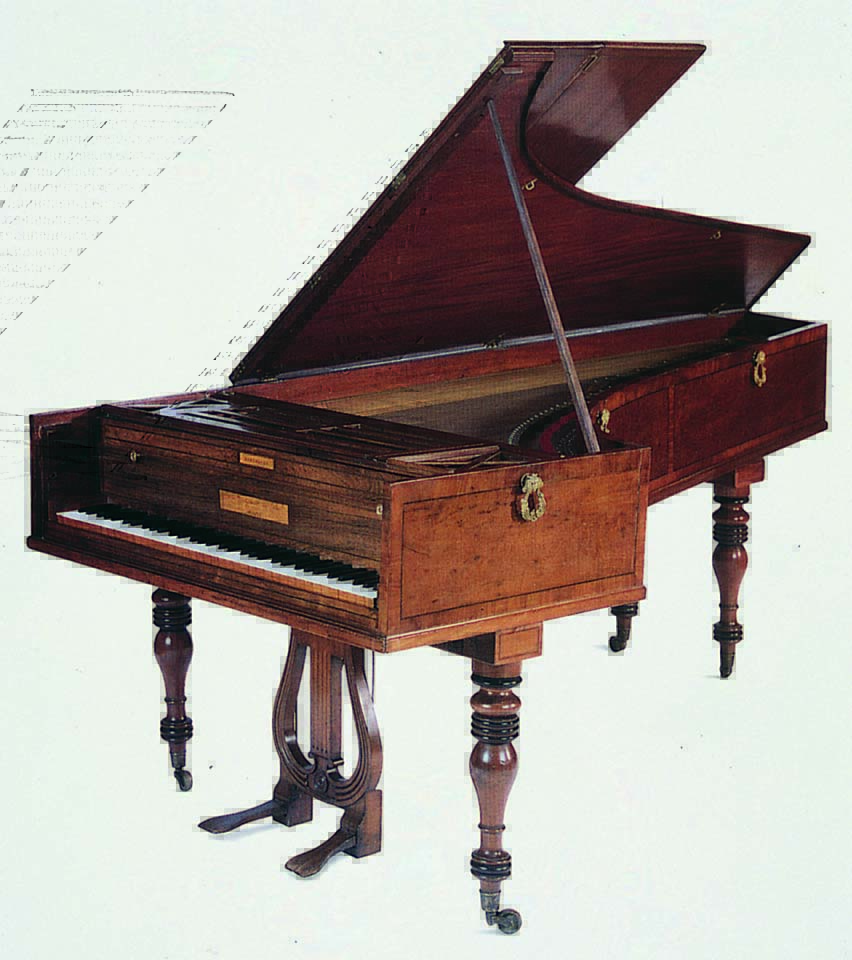 The Musical Instrument Collection | Hungarian National Museum